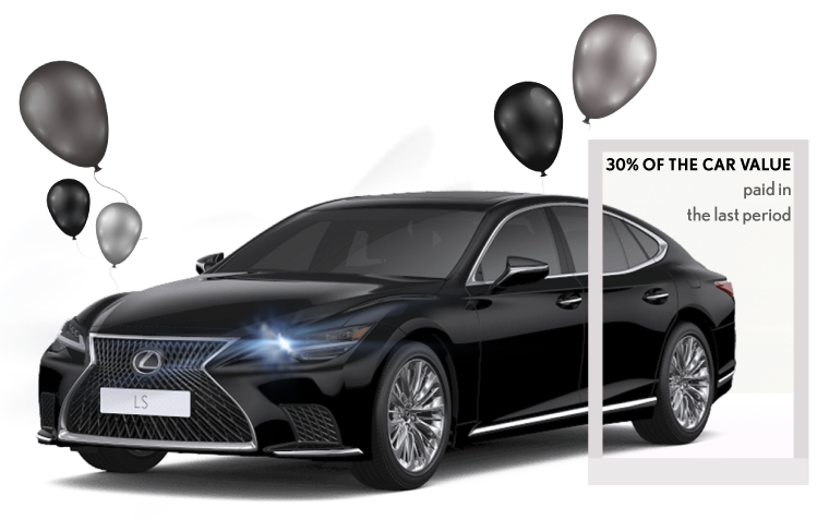 Balloon Product – Dịch vụ Tài chính Lexus Việt Nam – LFS